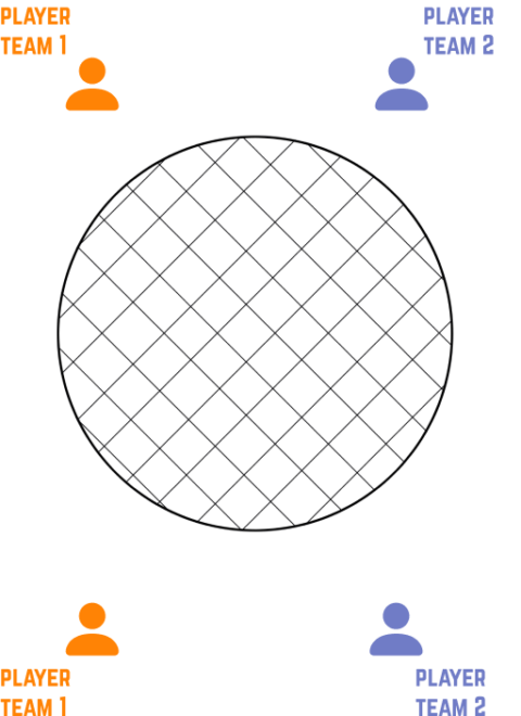 Spikeball Rules and Info | Triangle Lawn Games